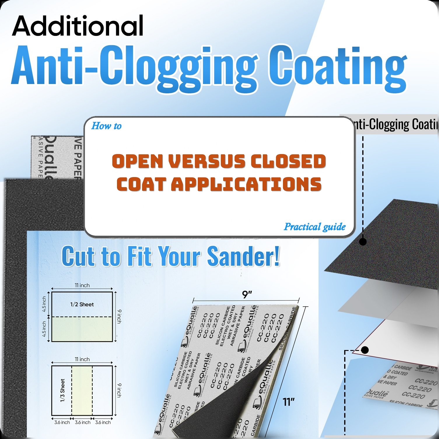 Open Versus Closed Coat Applications