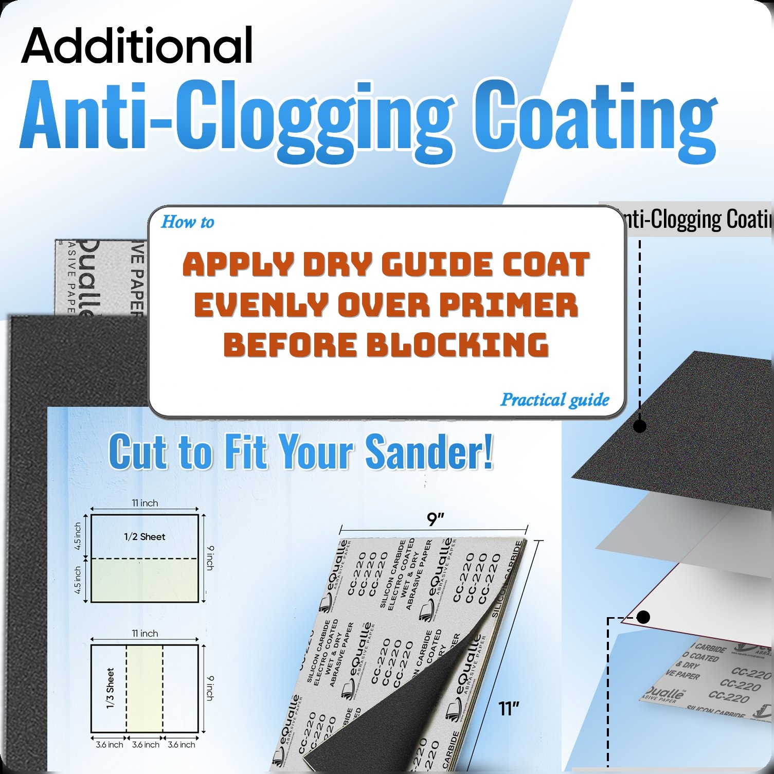 Apply Dry Guide Coat Evenly Over Primer Before Blocking