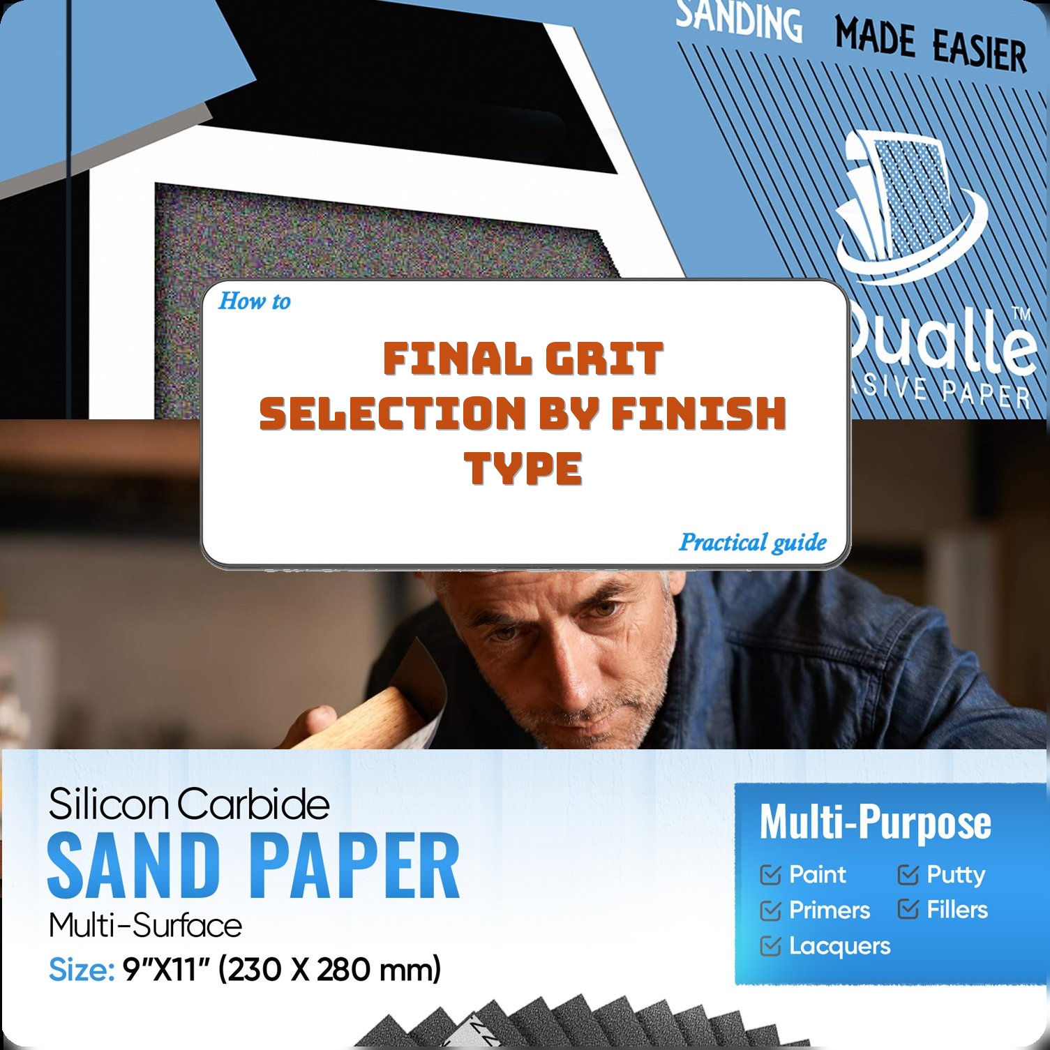 Final Grit Selection By Finish Type